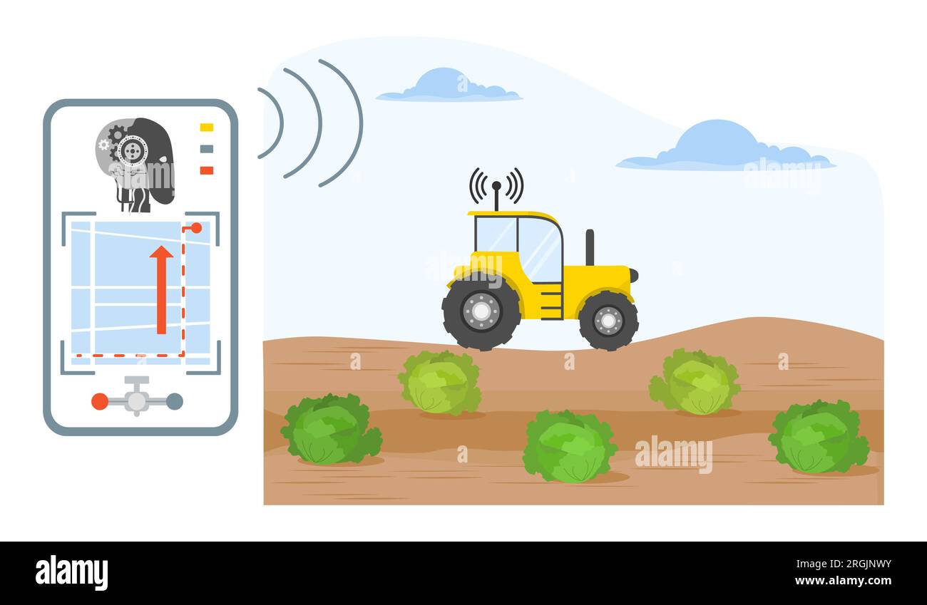Remote control from digital device of harvesting and transportation of ...