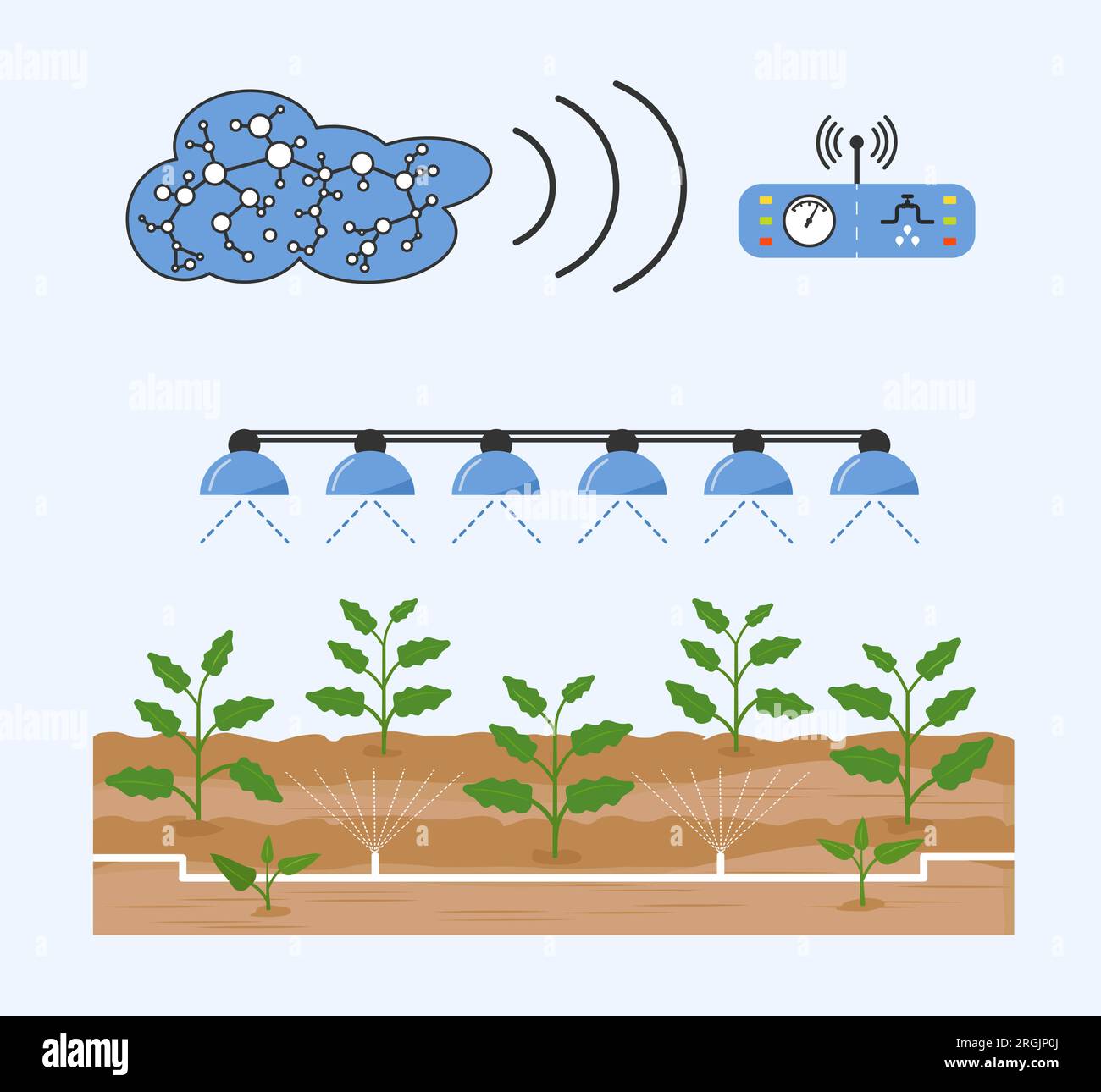Remote control of intelligent agricultural greenhouse system using ...