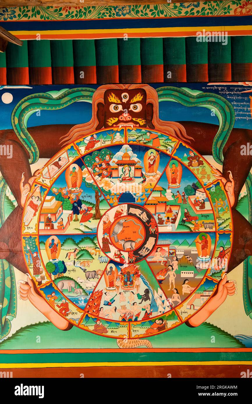 India, Ladakh, Zanskar, Stongde Monastery, Wheel of Life mandala wall ...