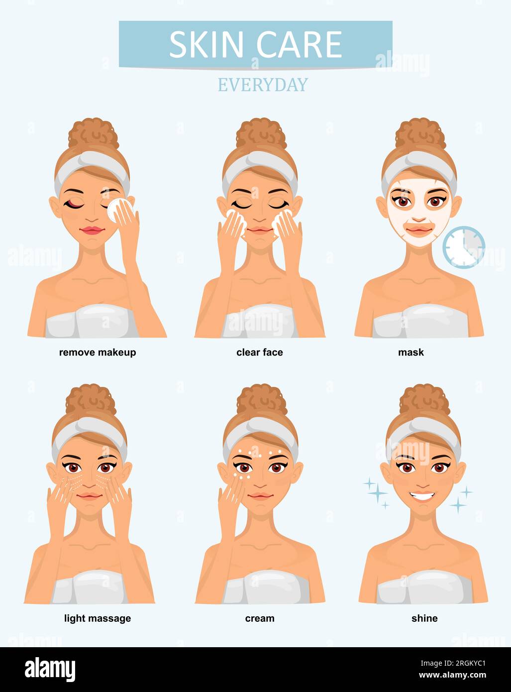 Facial hair poster hi-res stock photography and images - Alamy