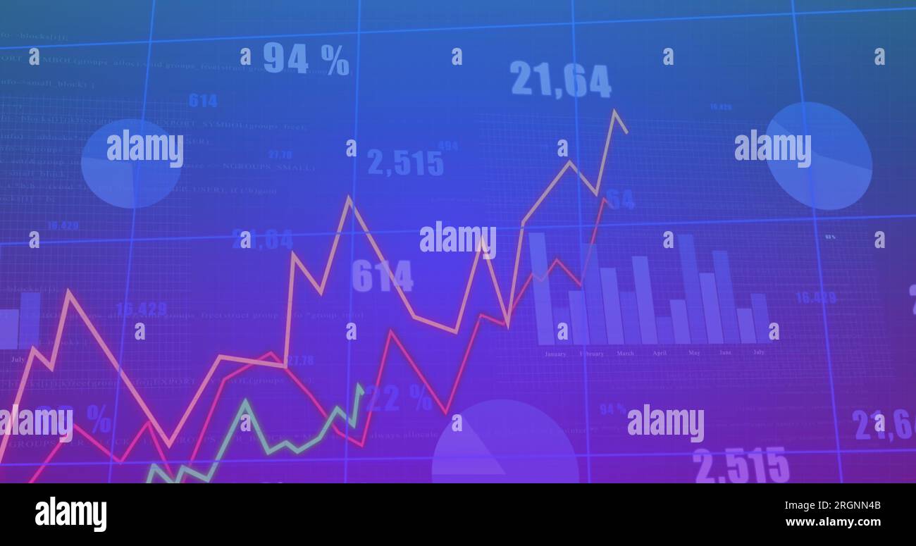 Image of growing graph over changing numbers and multiple graphs on ... Image of growing graph over changing numbers and multiple graphs on ...