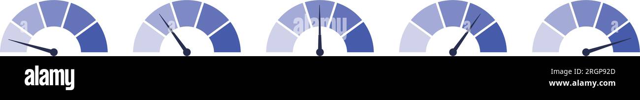 Dynamic speedometer gauge, various levels. Indicator highlights from ...