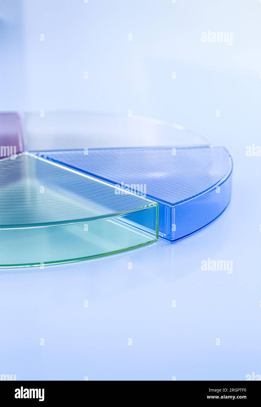 Pie Chart business concept: acrylic physical pie chart with selective ...