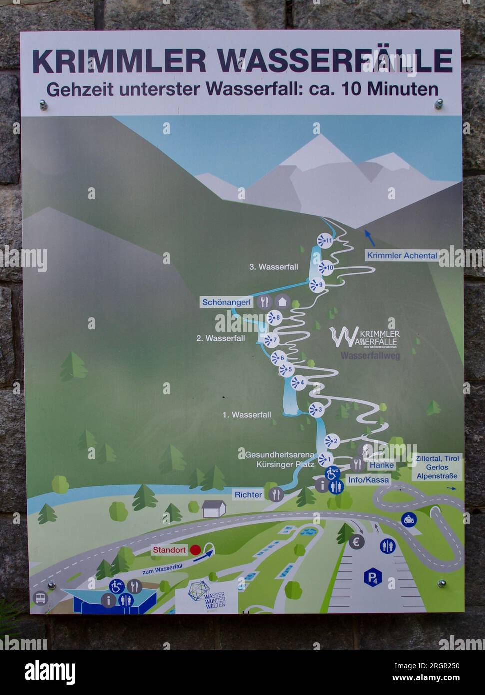 Krimml Waterfalls, Austria, A Poster with a map of the Krimml Falls ...