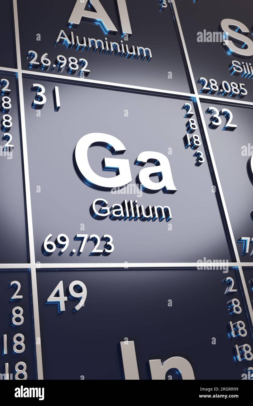 Periodic element table hi-res stock photography and images - Alamy