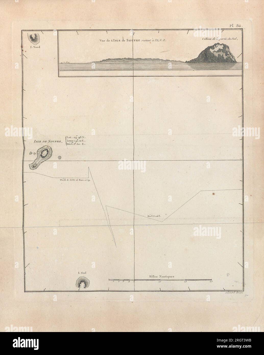 Maps and Figures of Cook's Third Voyage, T.1, 1785 Stock Photo - Alamy