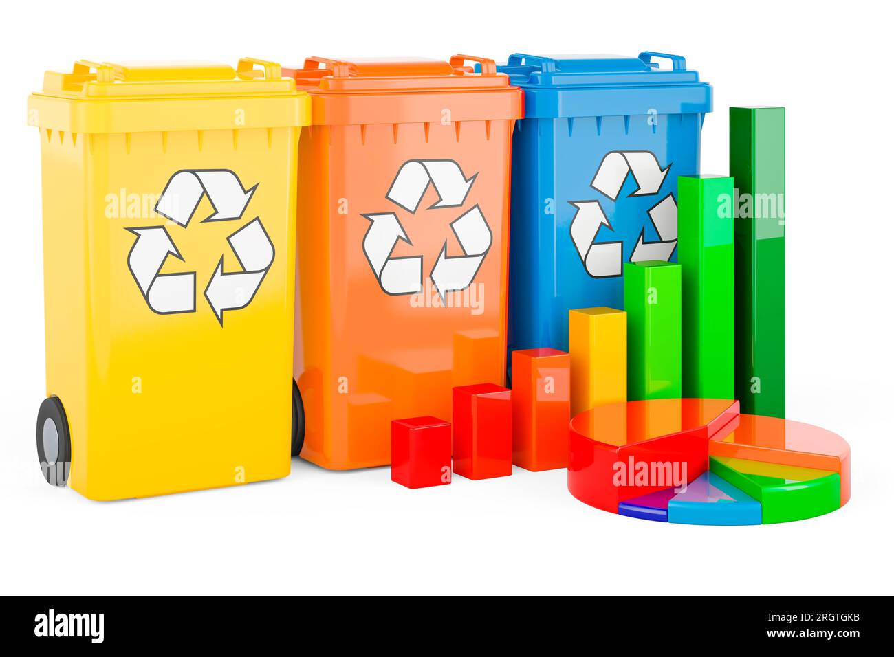 Pie Charts About Recycling