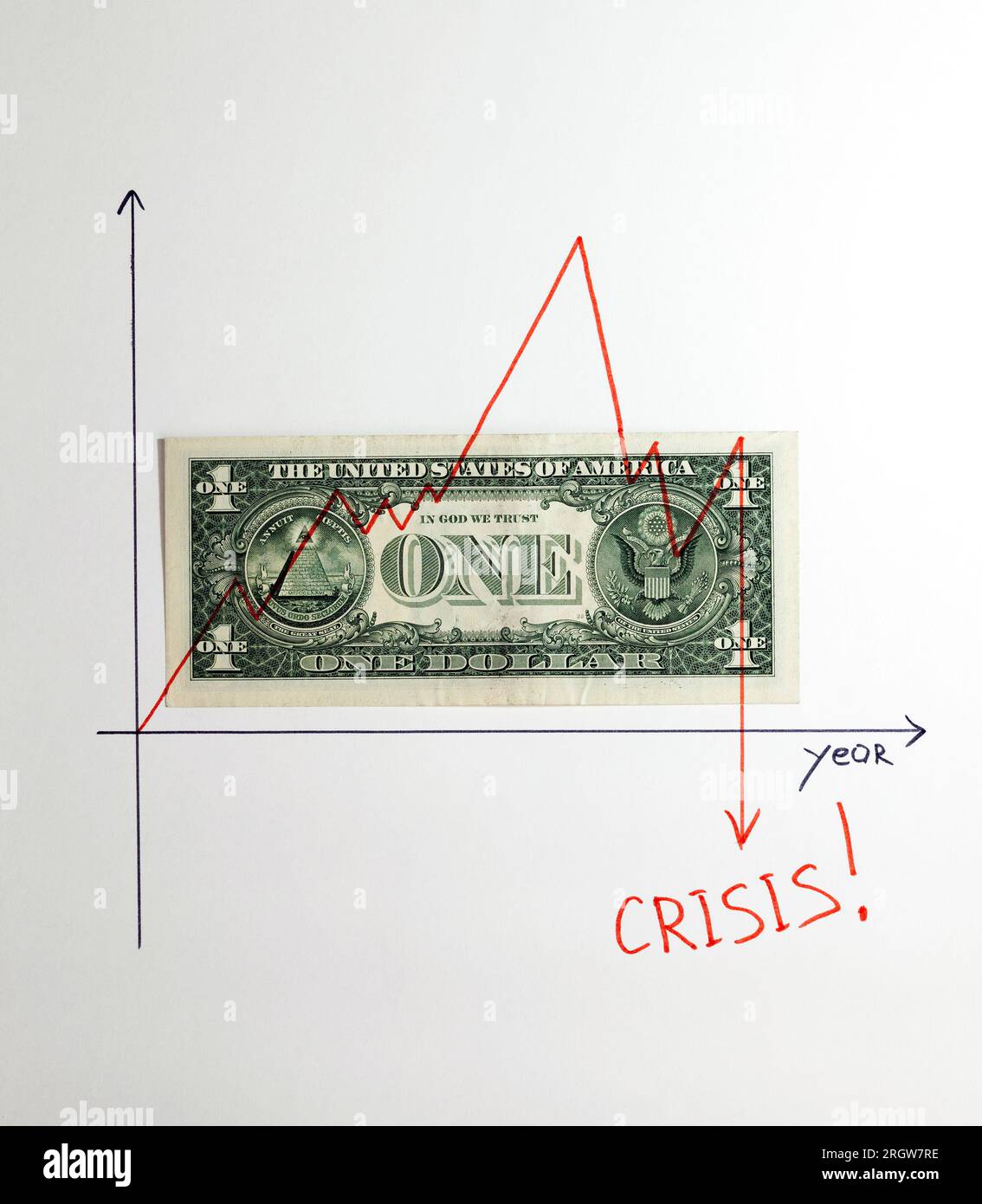 drawn on a single dollar chart of growth and fall, a closeup of the ...