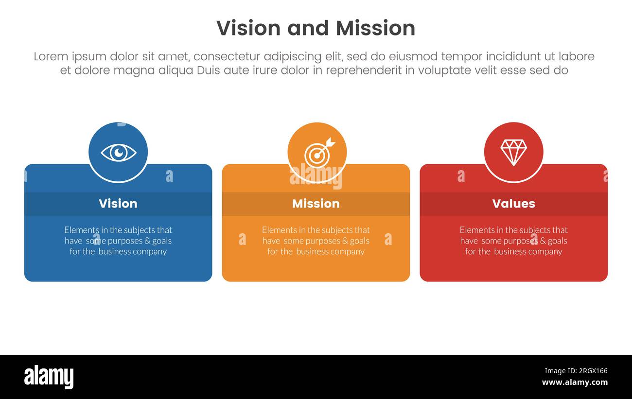 business vision mission and values analysis tool framework infographic ...