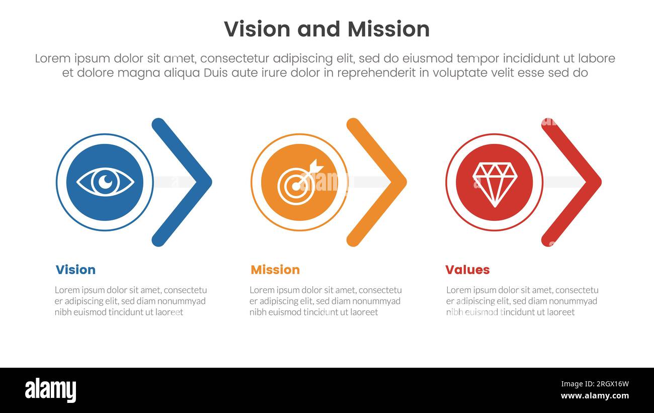 business vision mission and values analysis tool framework infographic ...