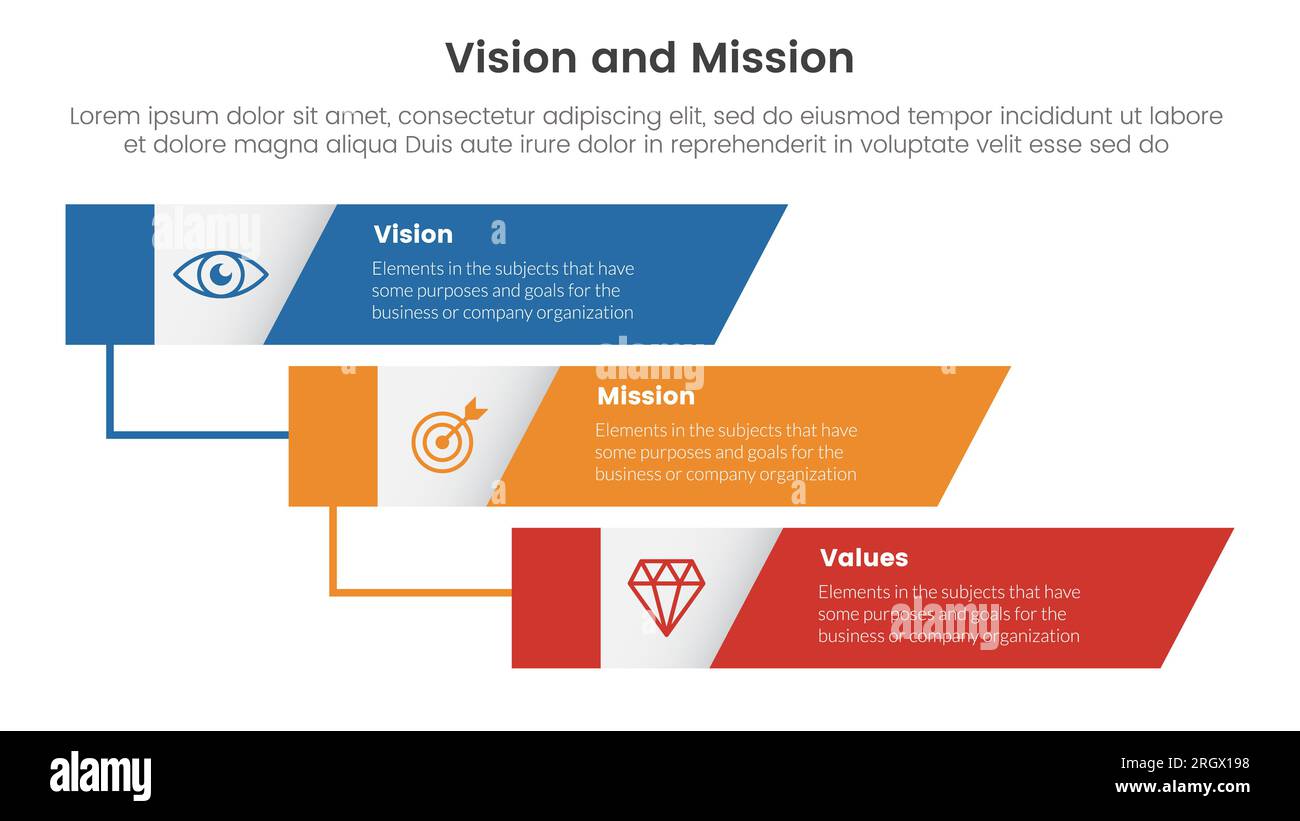 business vision mission and values analysis tool framework infographic ...