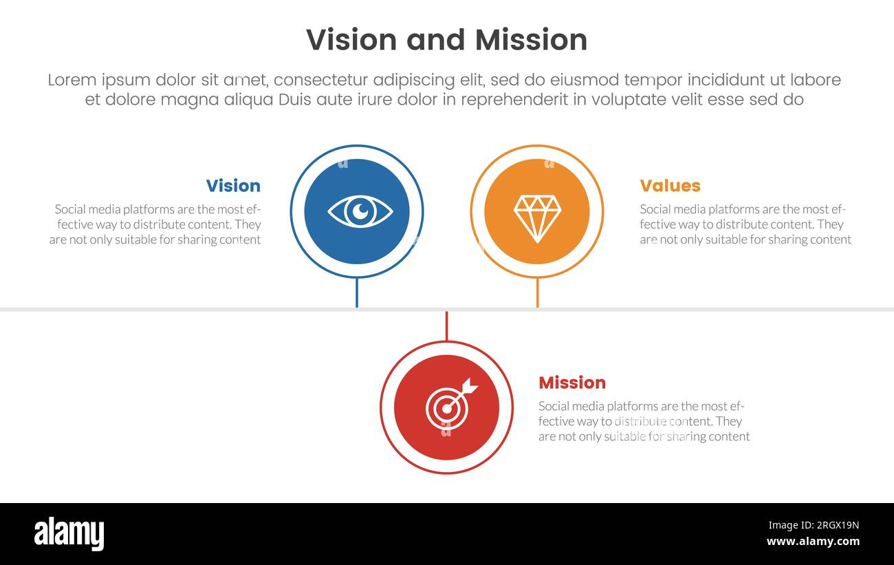 business vision mission and values analysis tool framework infographic ...