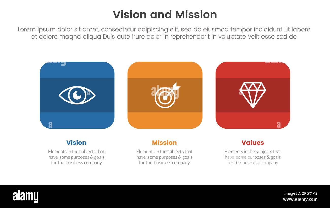 business vision mission and values analysis tool framework infographic ...