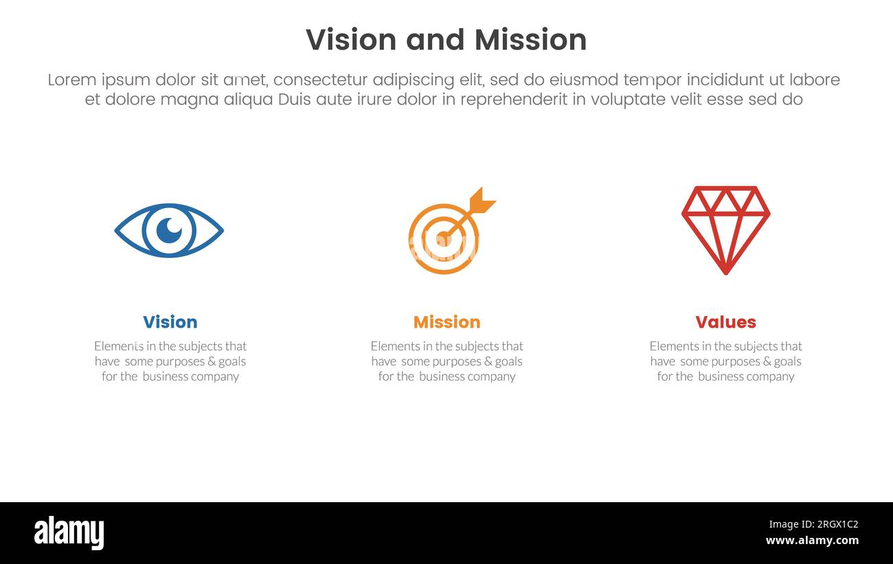 business vision mission and values analysis tool framework infographic ...