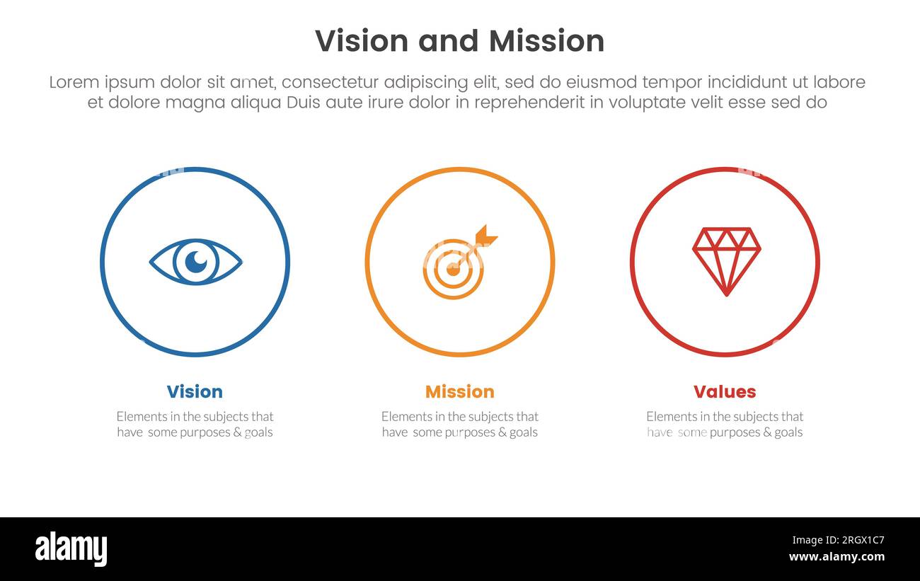 business vision mission and values analysis tool framework infographic ...