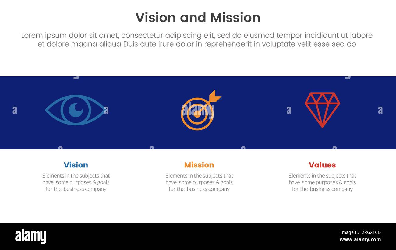 business vision mission and values analysis tool framework infographic ...