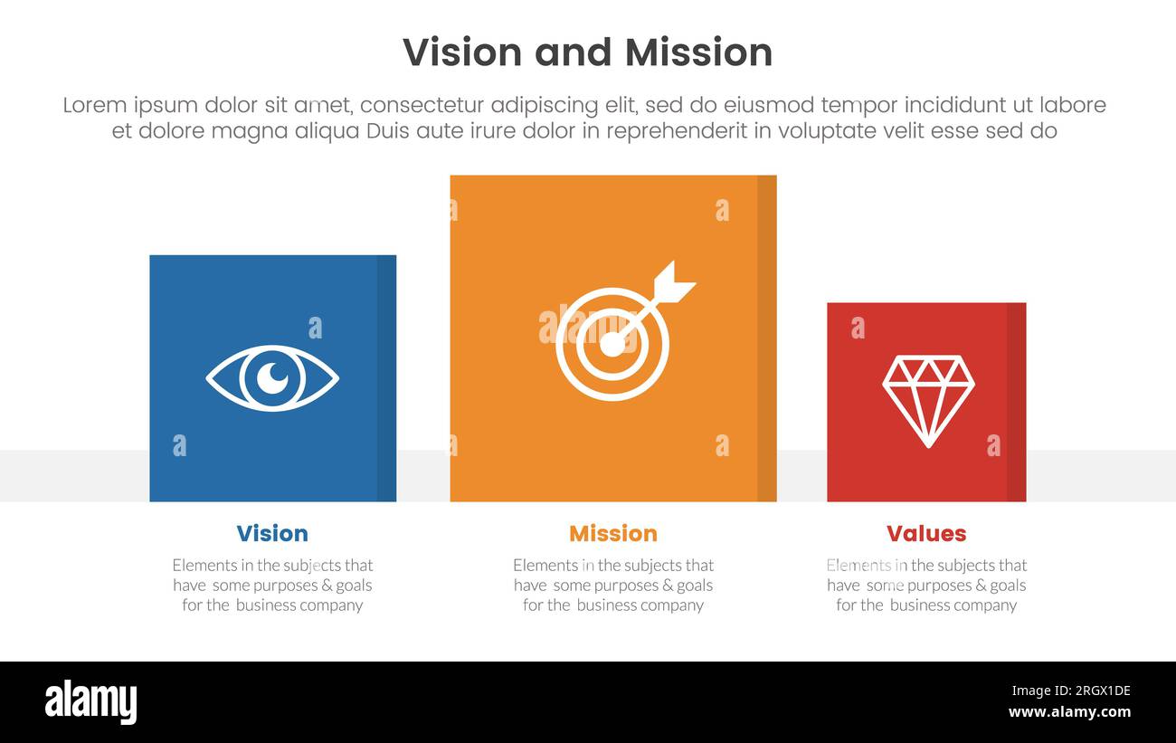 business vision mission and values analysis tool framework infographic ...