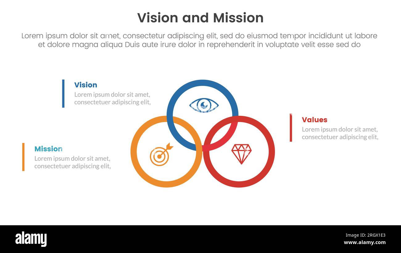 business vision mission and values analysis tool framework infographic ...