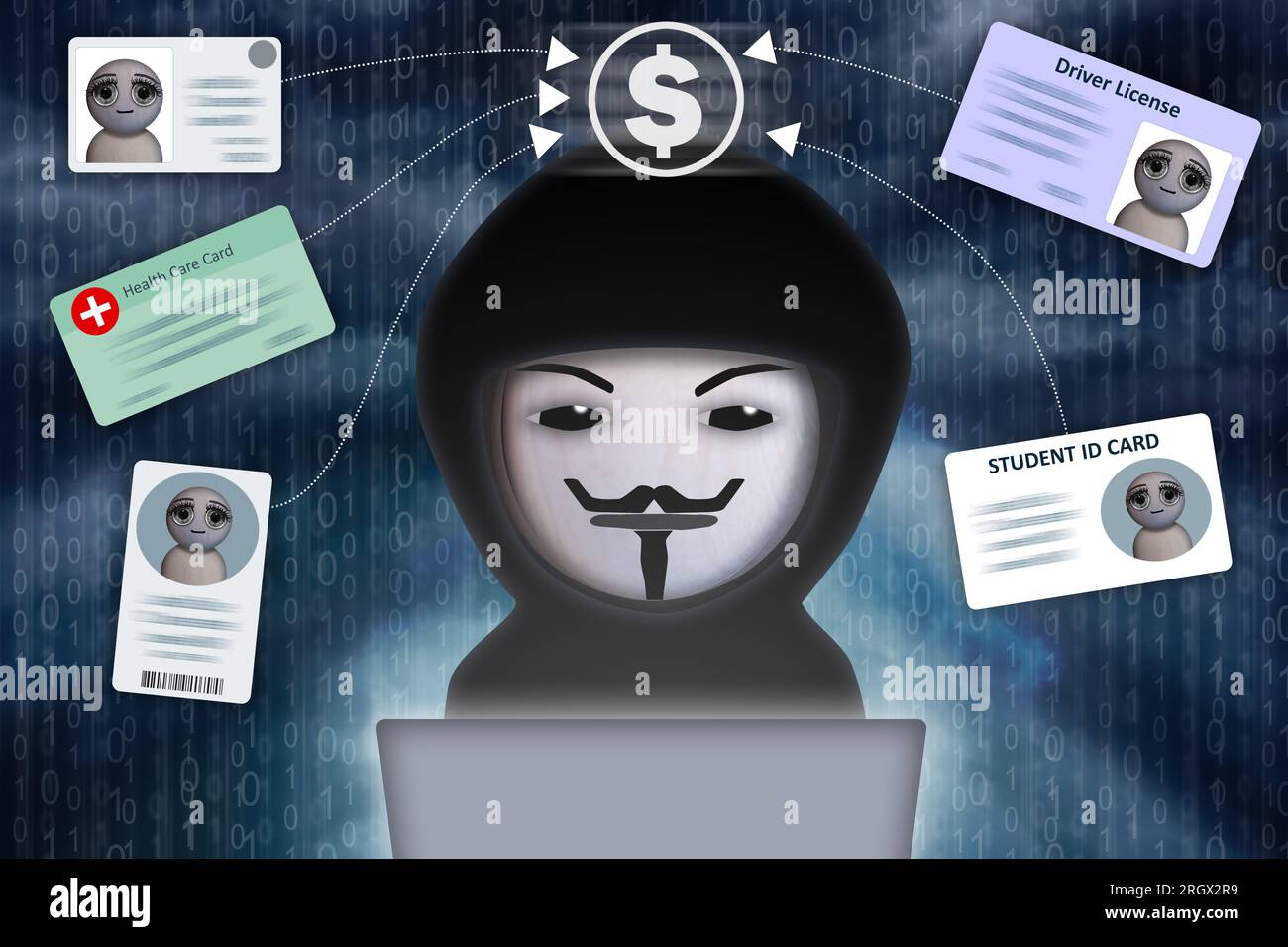 A fraudster accessing information to obtain a victim's identity. Guy ...