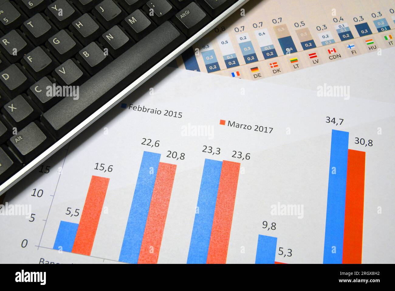 Business Objects in the office on the table Stock Photo - Alamy