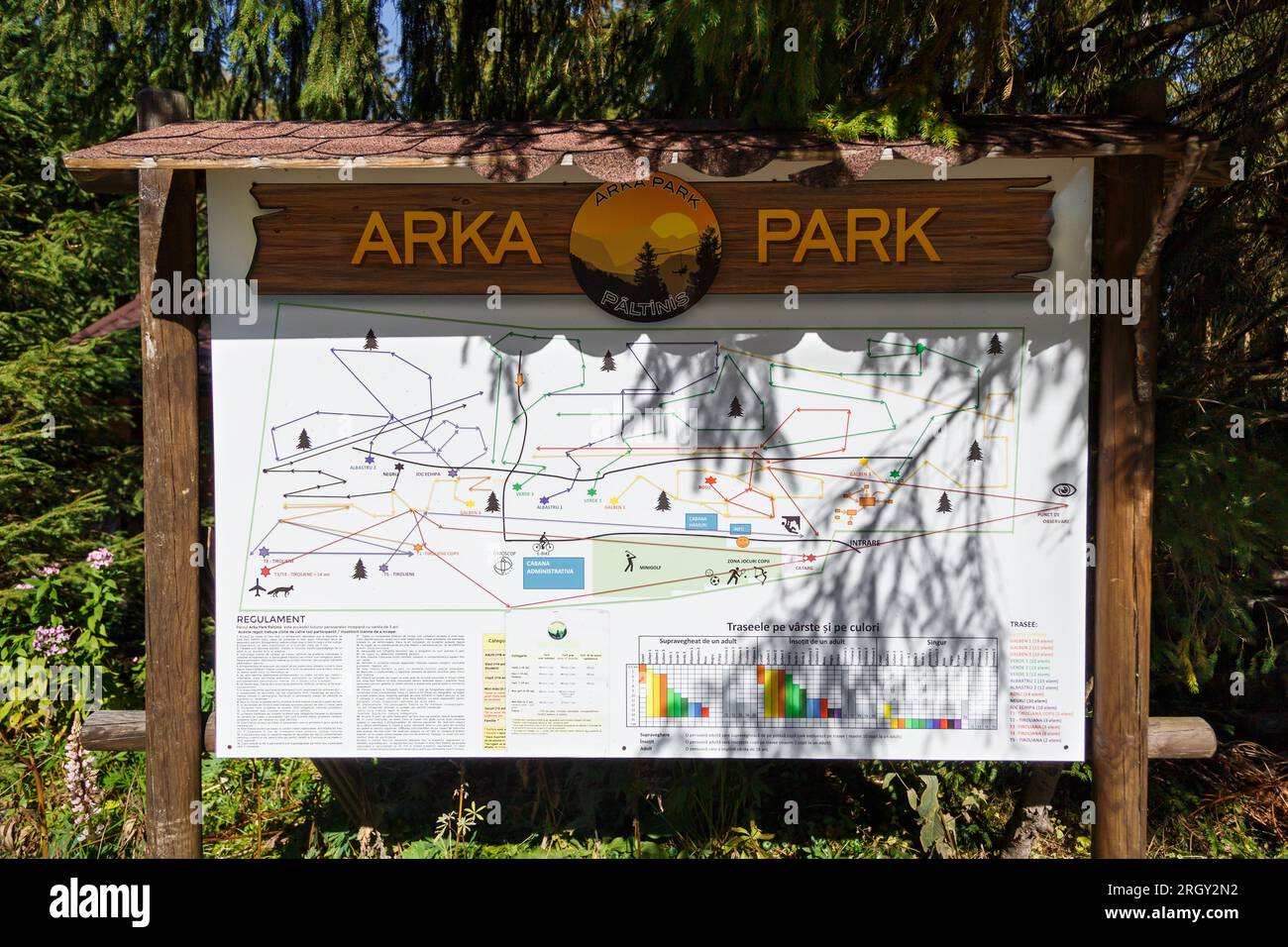 Sibiu, Romania - October, 8 2022: Adventure Arka Park Paltinis map at ...