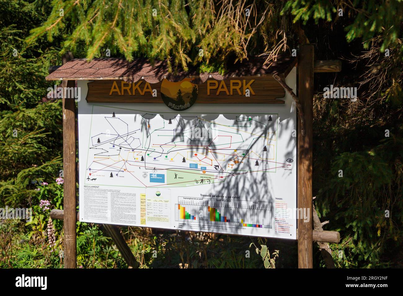 Sibiu, Romania - October, 8 2022: Adventure Arka Park Paltinis map at ...