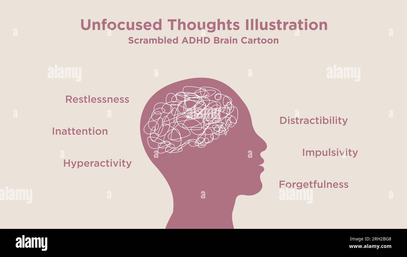 Human head with many Unfocused thoughts, Scrambled ADHD Brain, adult with ADHD and Mental Health ...