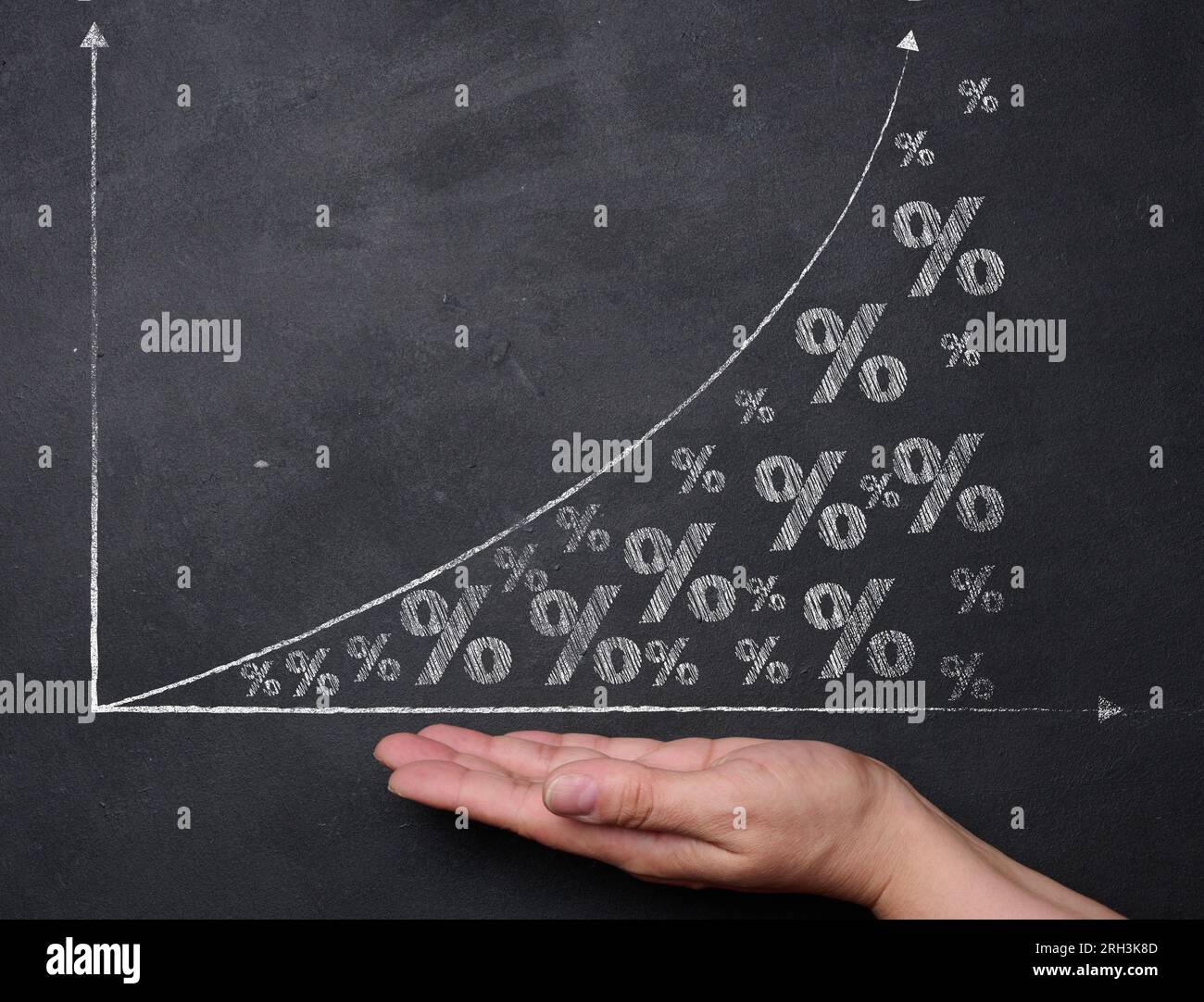 Woman's hand and a graph with growing indicators, income increase ...