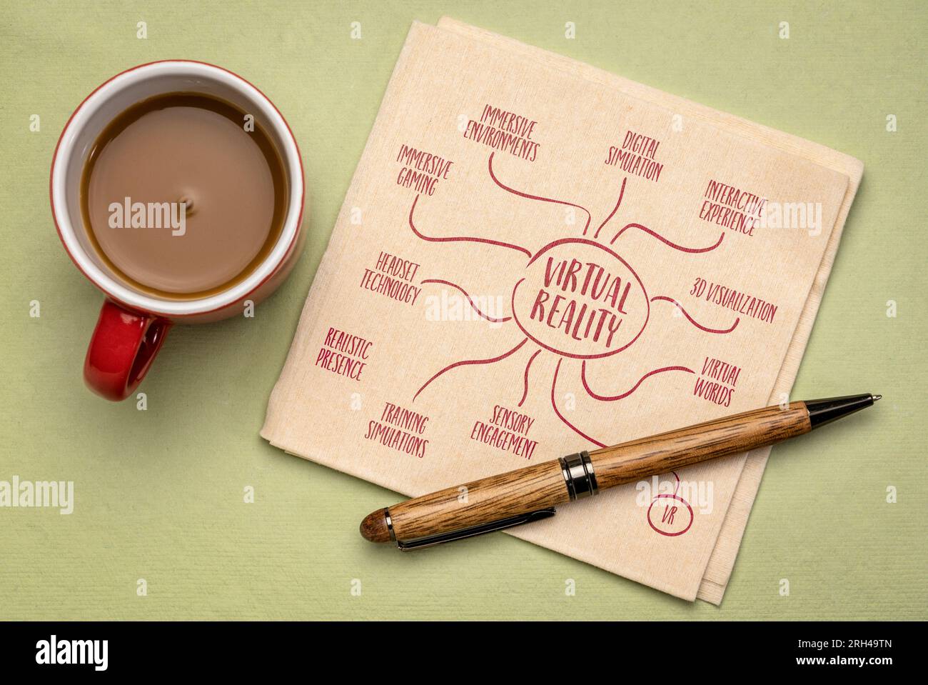 virtual reality infographics or mind map sketch on a napkin with coffee ...