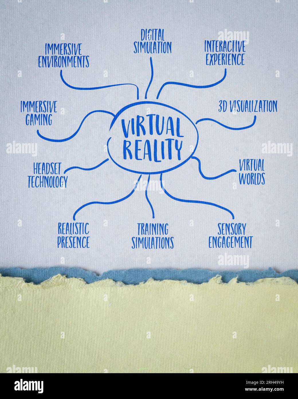 virtual reality infographics or mind map sketch on art paper ...