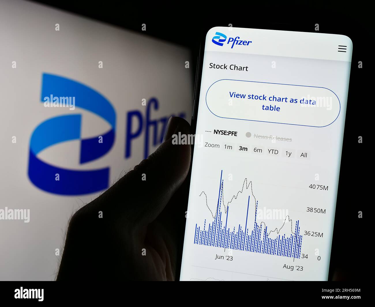 Pfizer new logo hi-res stock photography and images - Alamy