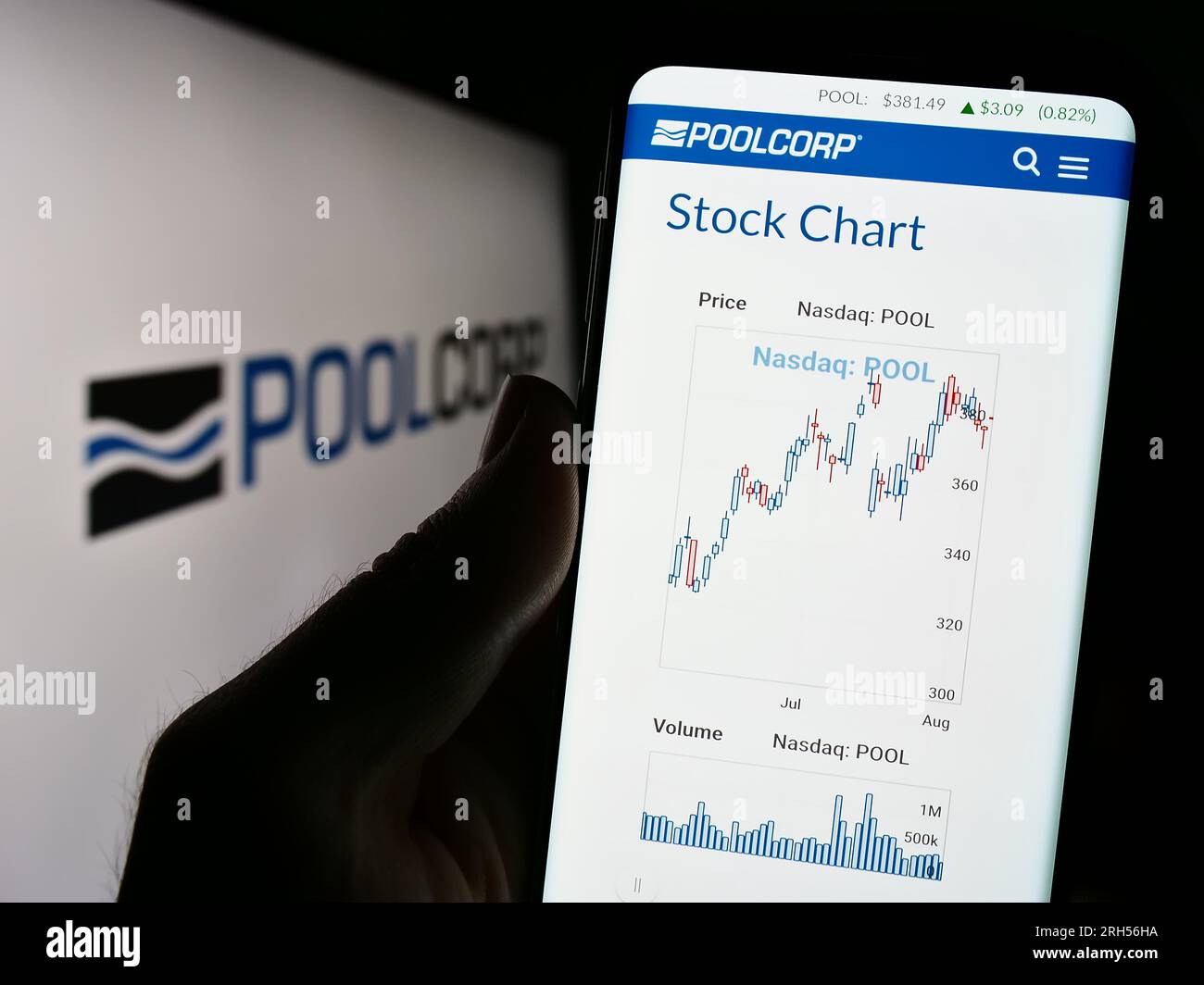 Poolcorp hi-res stock photography and images - Alamy