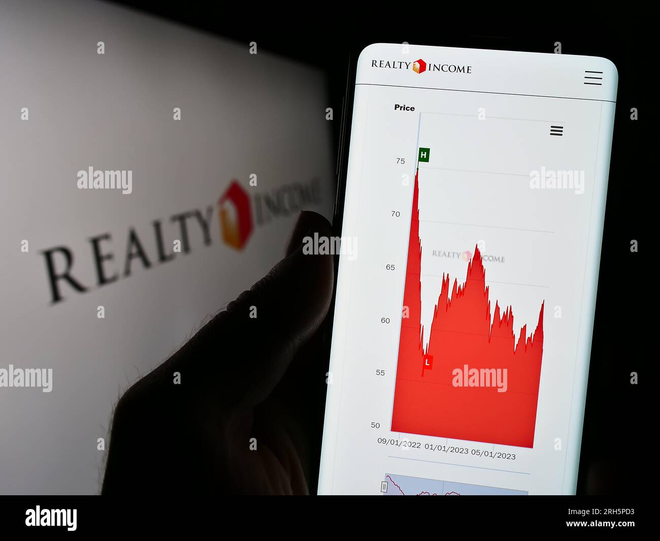 Realty income corp hi-res stock photography and images - Alamy