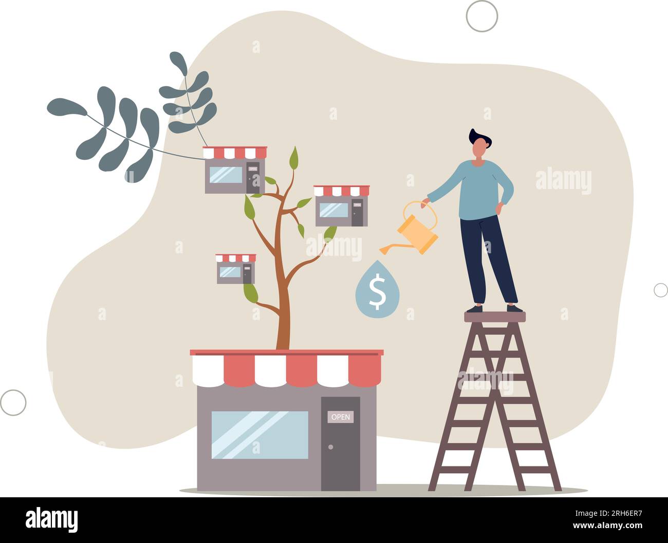 Growing business or expand shop, entrepreneur to start business ...