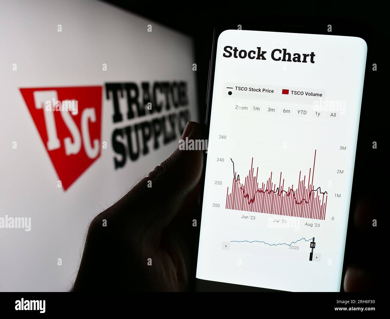 Tractor supply logo hi-res stock photography and images - Alamy
