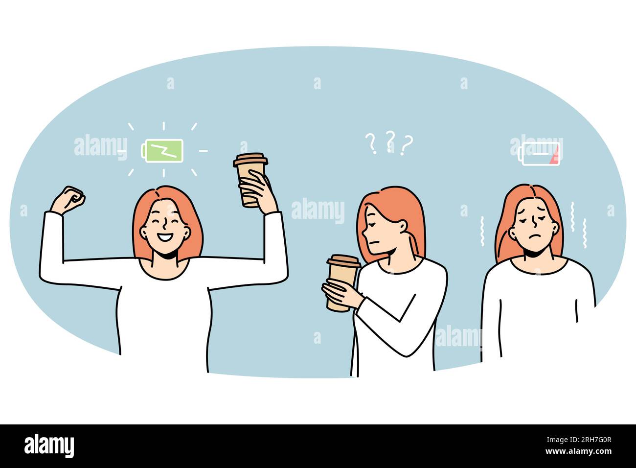 Woman before and after drinking coffee. Female get energy from hot ...