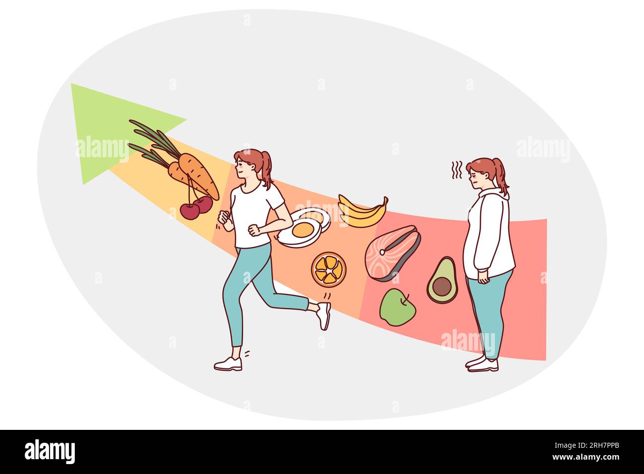 Young woman eating healthy and training following health lifestyle ...