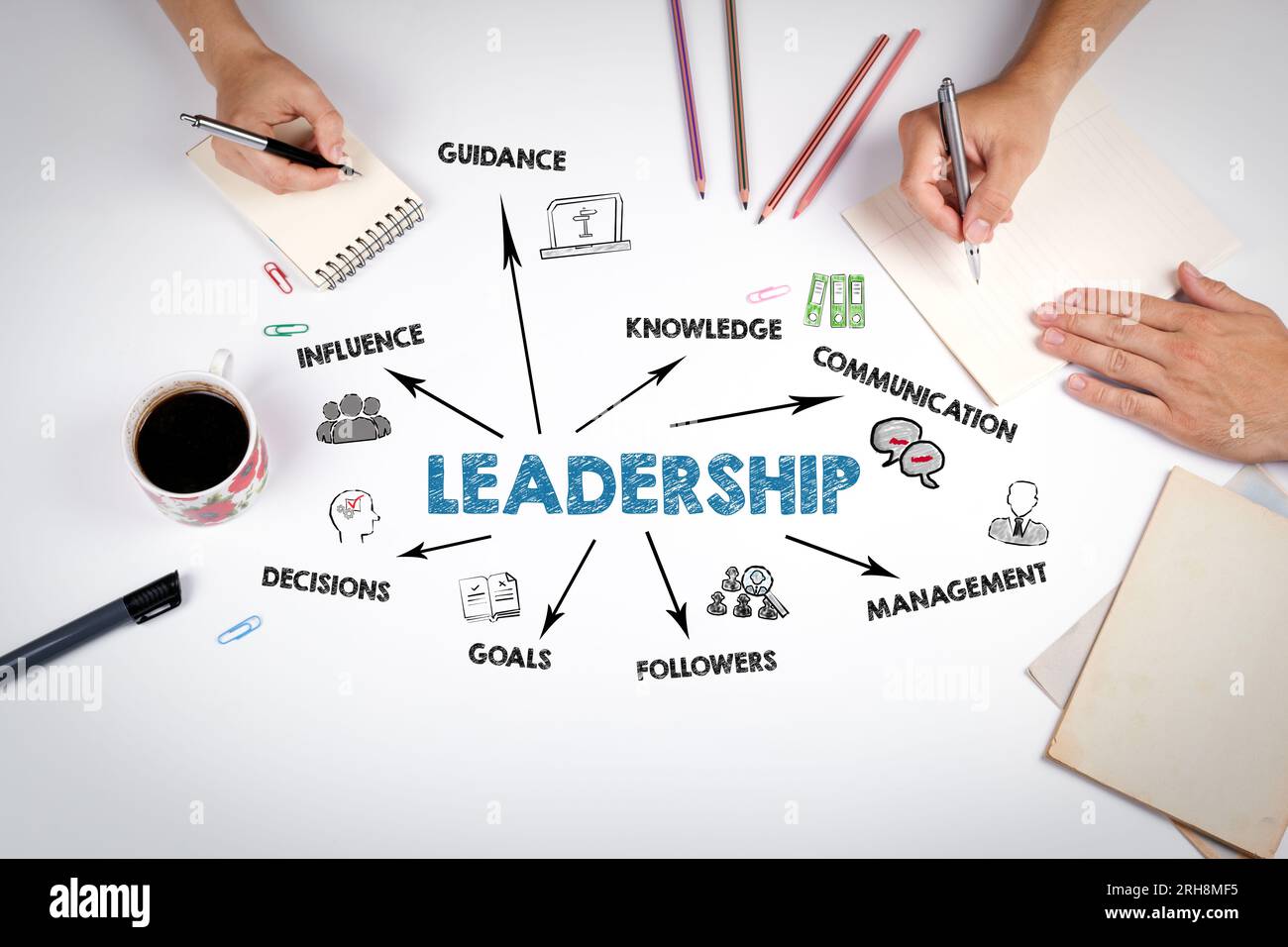 Leadership Concept. The meeting at the white office table Stock Photo ...