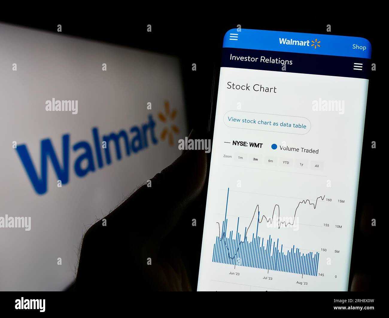 Walmart store display hi-res stock photography and images - Alamy