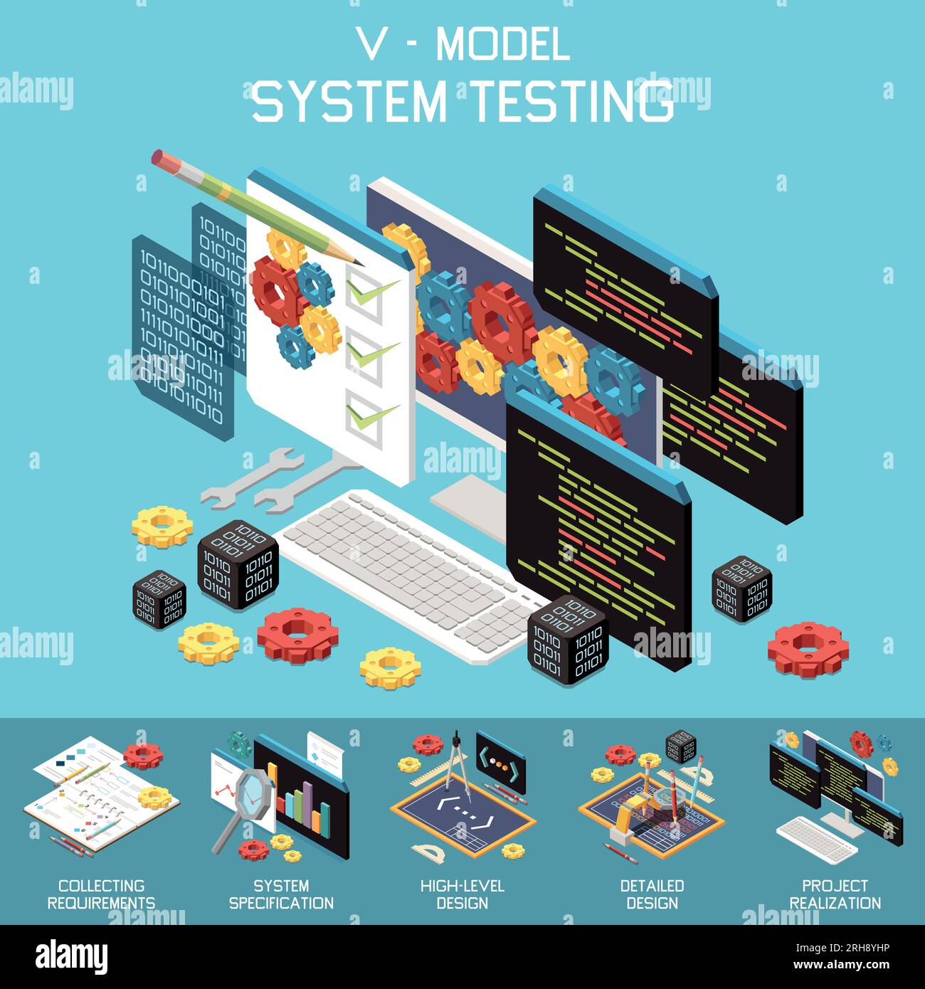 V Model Software Development Isometric Composition With Set Of Computer Windows With Code And