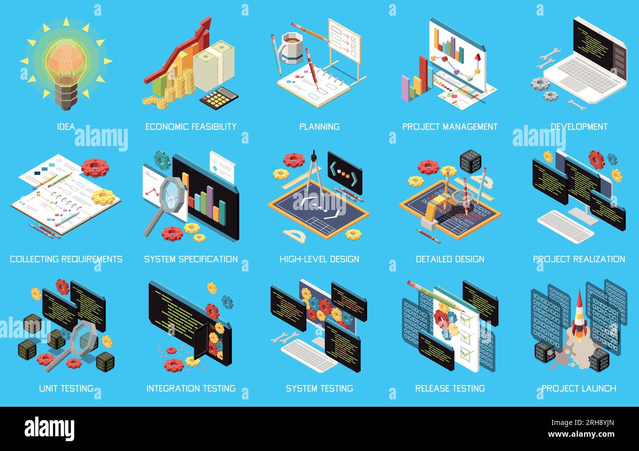V Model Software Development Set With Isolated Compositions Of Isometric Icons Infographic