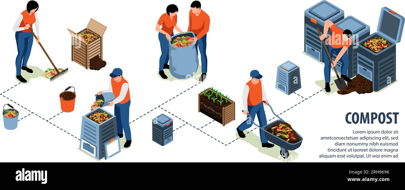 People collecting organic waste to make compost isometric infographics ...
