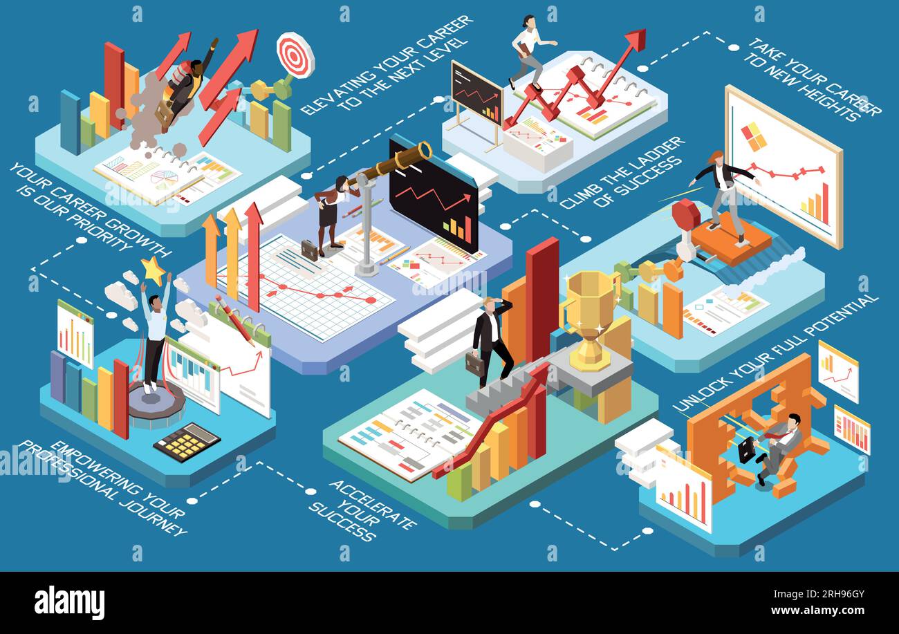 Career boost isometric multistore concept with unlock full potential ... Career boost isometric multistore concept with unlock full potential ...