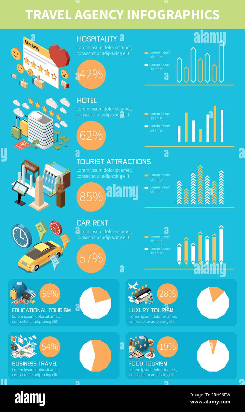 Touristic travel agency isometric infographic with hospitality hotel ...