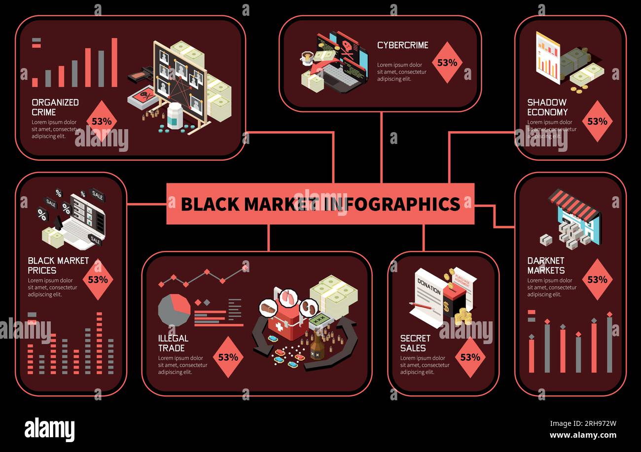 Black market colored and isometric infographics with organized crime ...