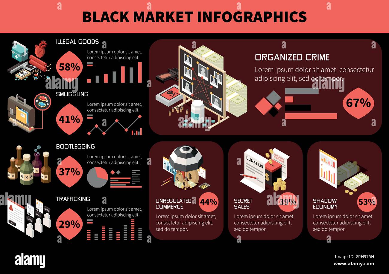 Black market isometric infographic with percentage ratio of illegal ...