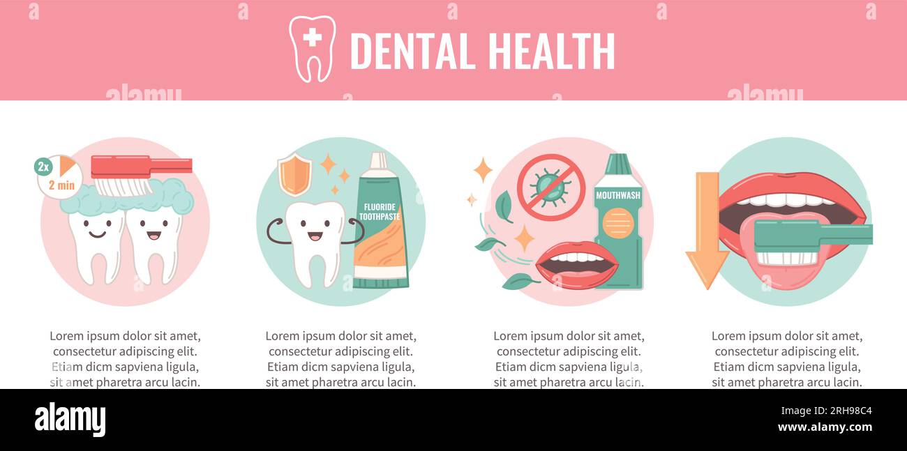 Dental health flat infographics with oral hygiene cartoon symbols ...