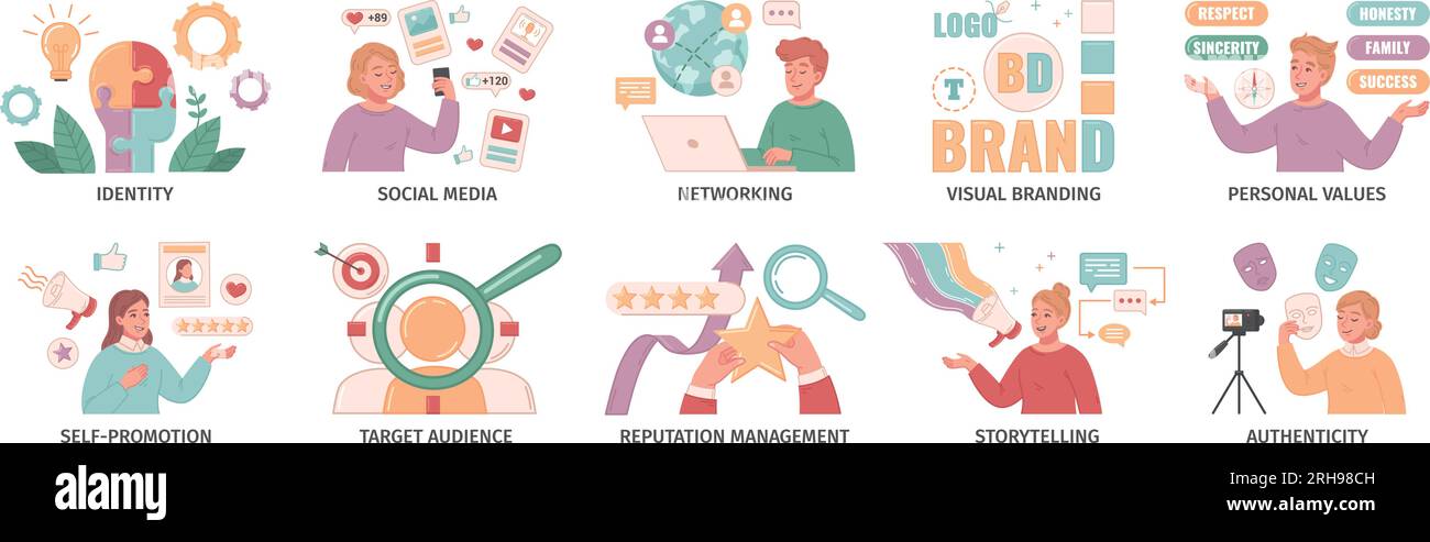 Competence digital Stock Vector Images - Alamy