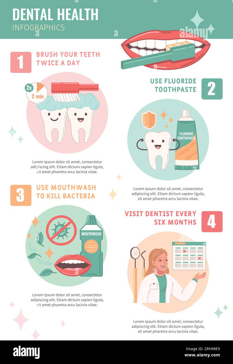 Oral Hygiene Images Cartoon at George Cho blog