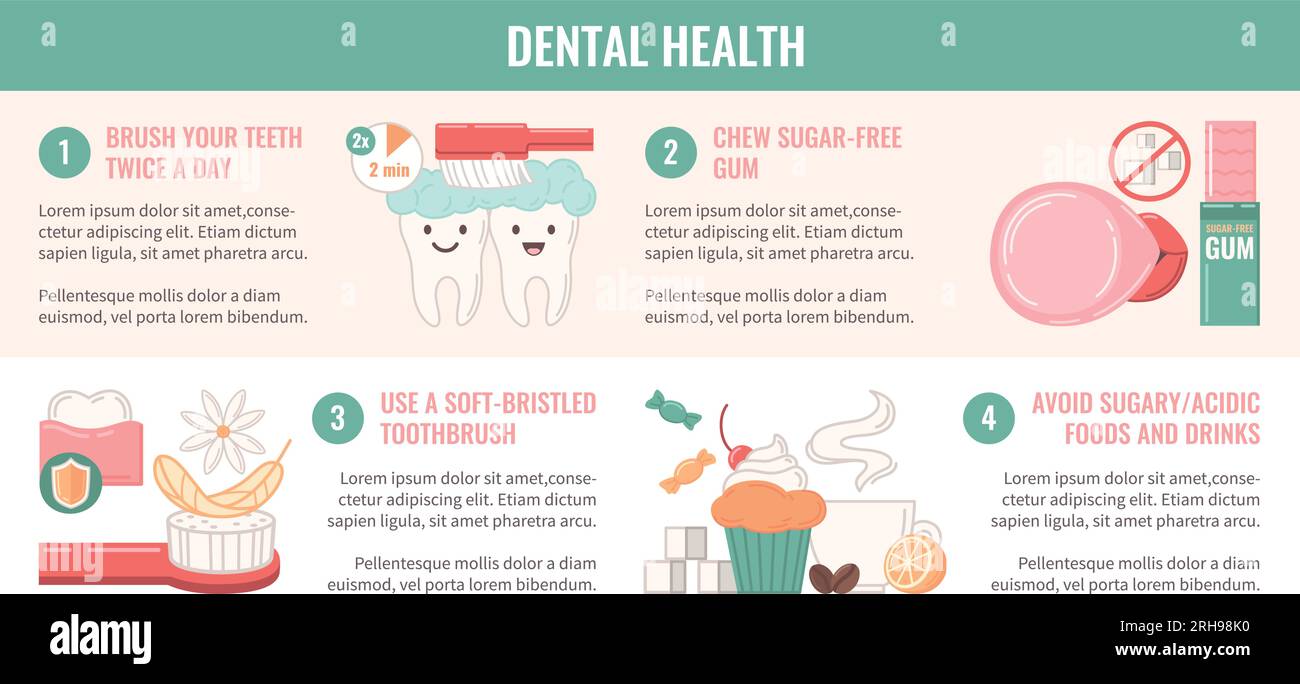 Dental health infographics set with oral hygiene cartoon symbols vector ...